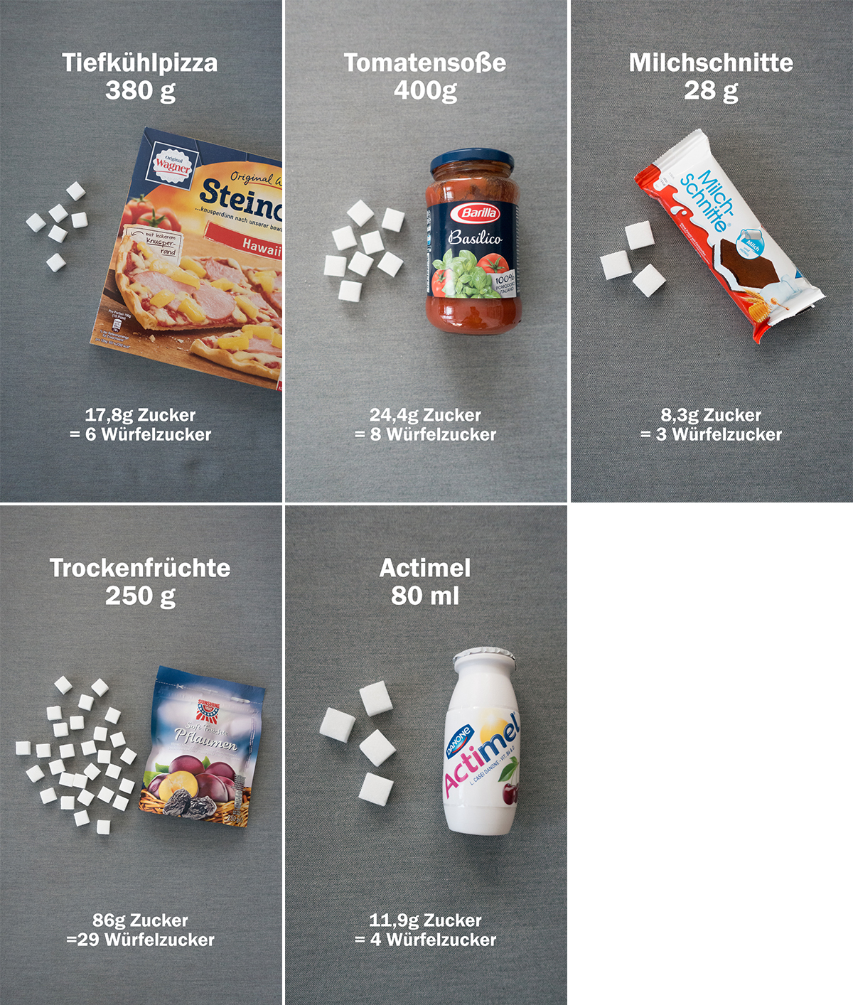 Wie viel Zucker steckt drin? - DreamteamFitness